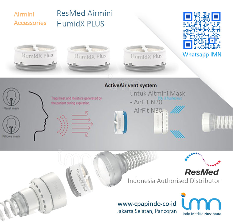1 HumidX PLUS & 2 HumidX – Indo Medika Nusantara (IMN)